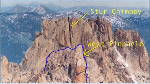 Mount Heyburn - IDAHO: A Climbing Guide
